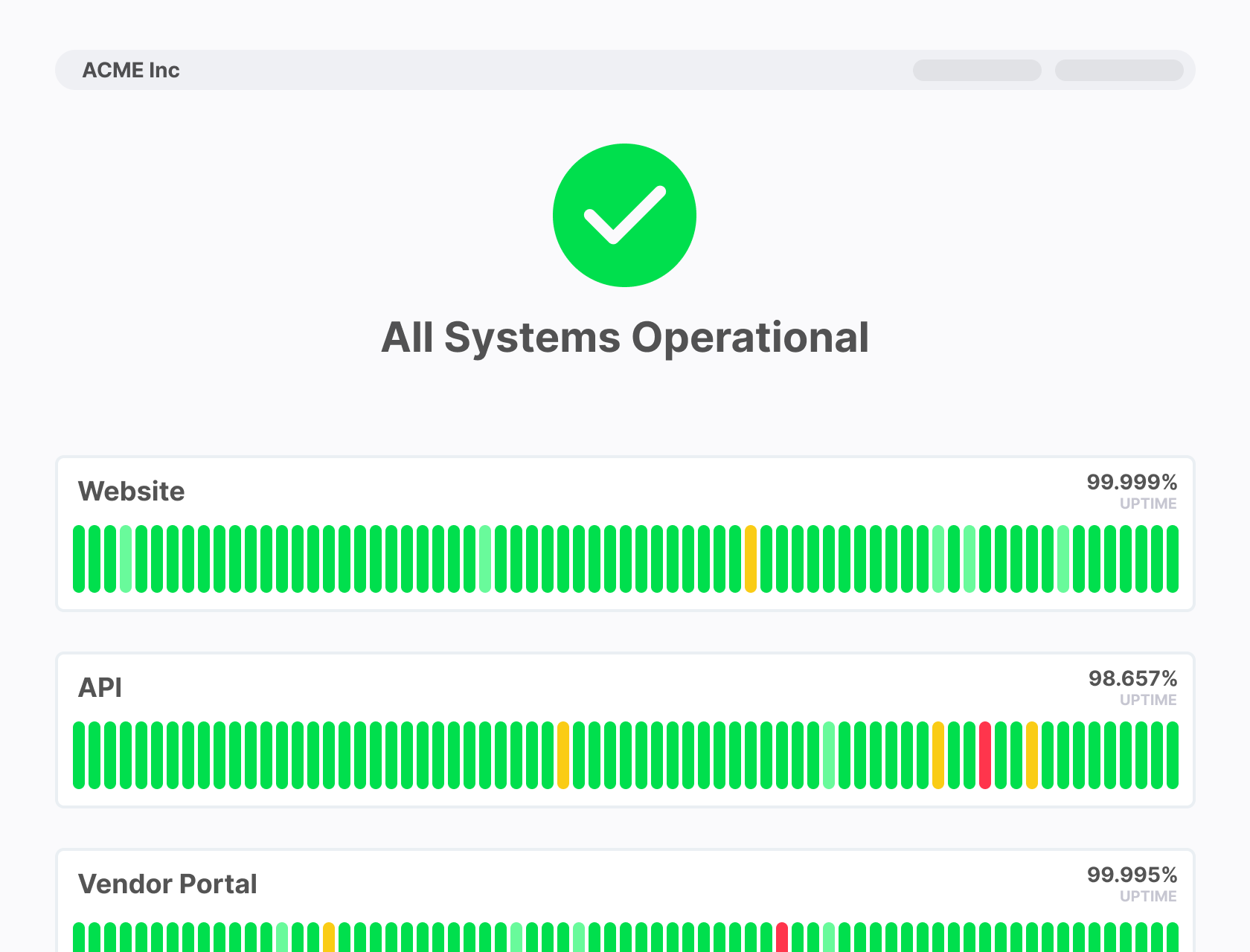 Hosted Public And Private Status Pages Cronitor